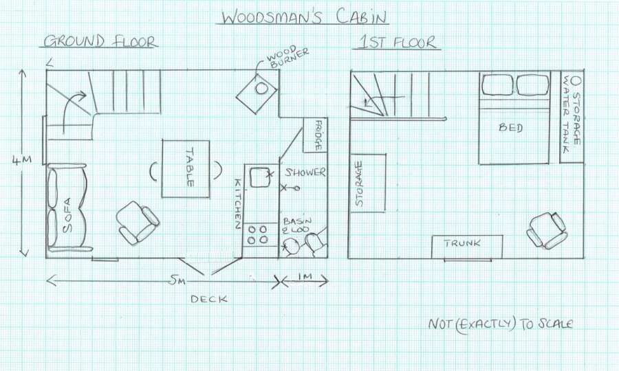 The rustic off-grid Woodsman’s Cabin | Small House Bliss